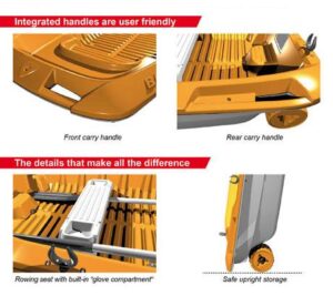 Bic Sportyak 245 – Bic Boats Direct