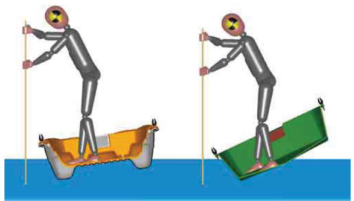 Bic Boats Direct – The UK's Premier Supplier of Bic Boats.